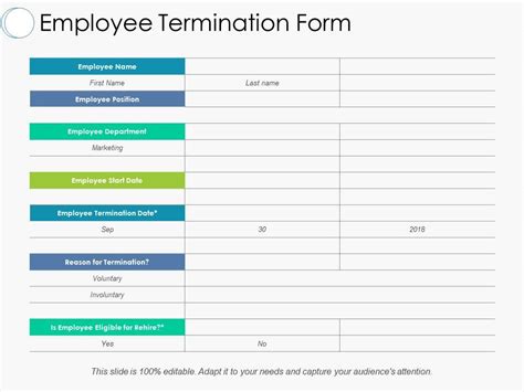 Employee Termination Form Ppt Powerpoint Presentation Summary Deck
