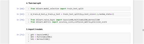 github stuti234 email spam ham classification