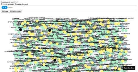 Huge Reference Codesandbox