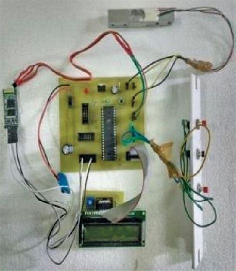 How To Build An Intelligent Home Using Raspberry Pi Dev Board