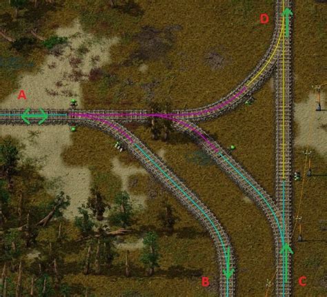 show rail signal direction r factorio