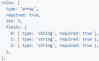 Element Plus Elementplus Validate Csdn