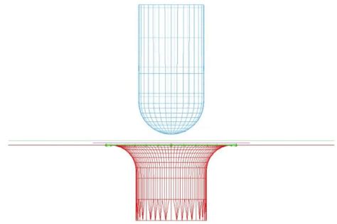 Finite Element Model Of Stretch Forming Setup Download Scientific Diagram