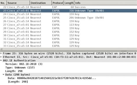 Trustsec Cloud With 8021x Macsec On Catalyst 3750x Series Switch Configuration Example Cisco