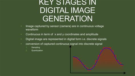 Image Quantization Pptx