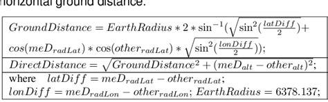 Table 2 From Toward Mid Air Collision Free Trajectory For Autonomous And Pilot Controlled