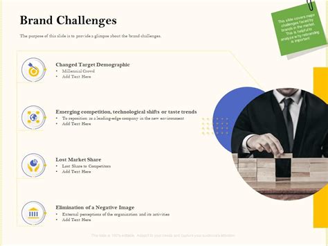 Brand Challenges Rebranding Strategies Ppt Inspiration Presentation