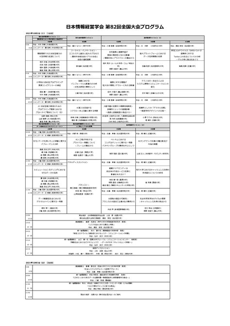 Jsim 82th大会プログラム