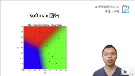 Softmax 回归 损失函数 图片分类数据集 动手学深度学习v pytorch