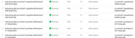 Kubernetes Desired GKE Pod Not Found Google Cloud Composer Stack Overflow