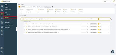 Delete Key Result Datalligence