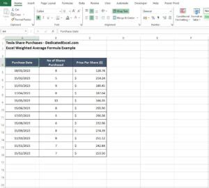 Mastering The Excel Weighted Average Formula Dedicated Excel