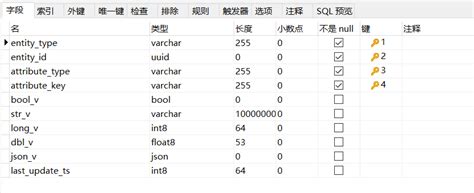 属性 Thingsboard