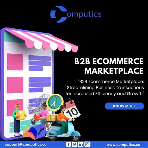 Computics On Linkedin B2b Computics Ecommerce B2b Marketplace
