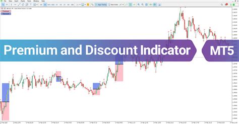 Premium And Discount Ict Indicator Mt5 Buy Trading Indicator For Metatrader 5