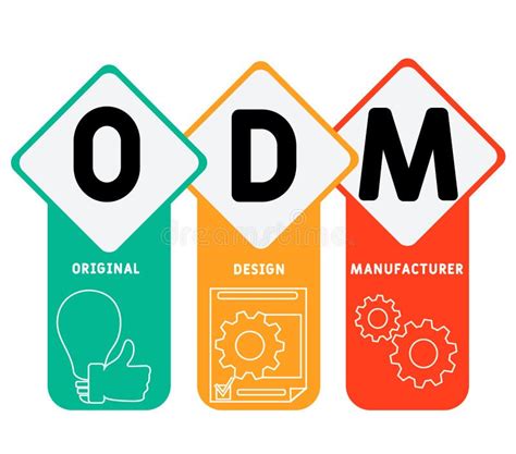 Odm Concept Stock Illustrations 83 Odm Concept Stock Illustrations