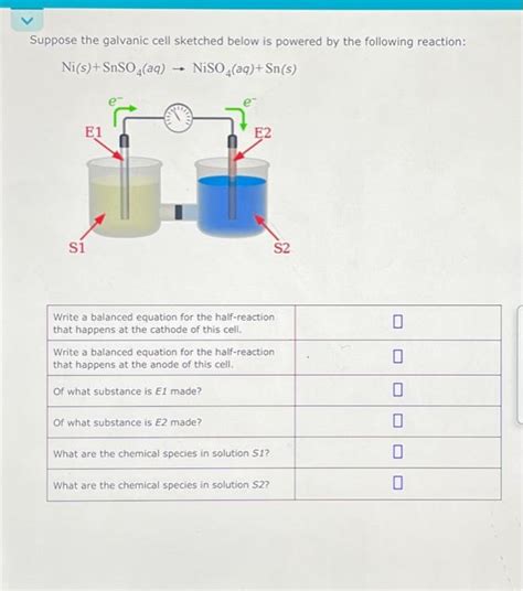 Solved Suppose The Galvanic Cell Sketched Below Is Powered Chegg Com