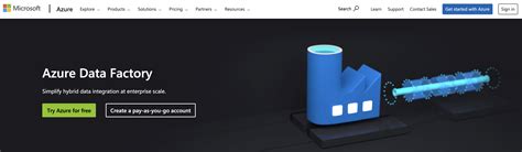 Data Integration Tools Top 15 Peliqan