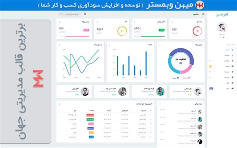 قالب Html قالب اماده اچ تی ام ال Html فارسی ایرانی پوسته Html5