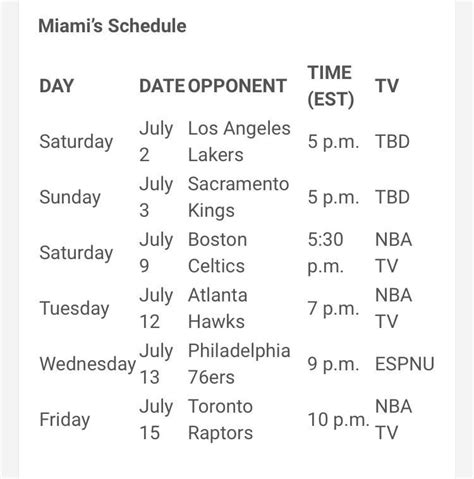 Miami Heat Summer League Schedule Rheat