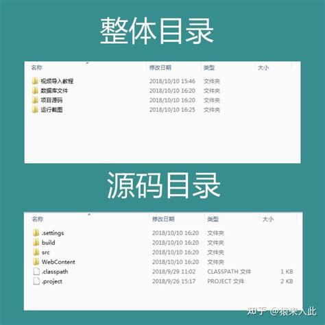 Jspssh2mysql实现的crm客户关系管理系统源码附带视频指导运行 知乎