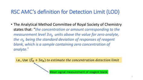 Concept Of Limit Of Detection Lod Pptx Chemistry Science