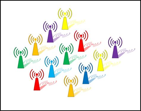 Openairinterface 5g Software Alliance For Democratising Wireless Innovation