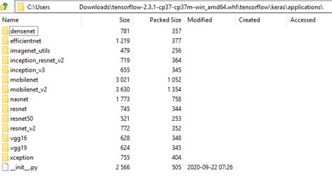 Built Wheel Is Not Complete Issue Tensorflow Tensorflow GitHub