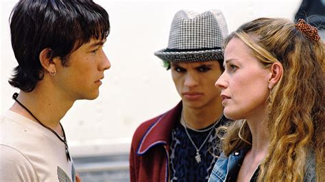 Stills And Photos From The Mysterious Skin 2004 At Kinoafisha