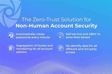 Post Snowflake Breach The Zero Trust Solution For Non Human Account Security Secupi