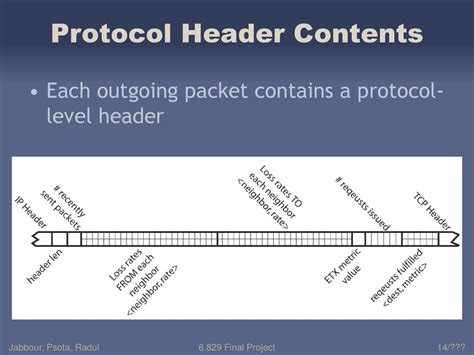 A Probabilistic Routing Protocol For Mobile Ad Hoc Networks Ppt Download