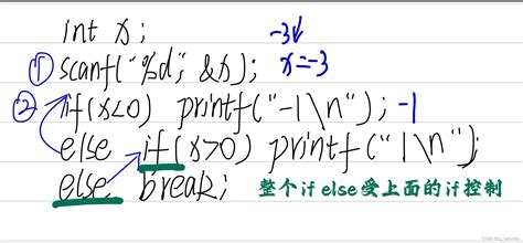 C语言笔记——选择结构 Csdn博客