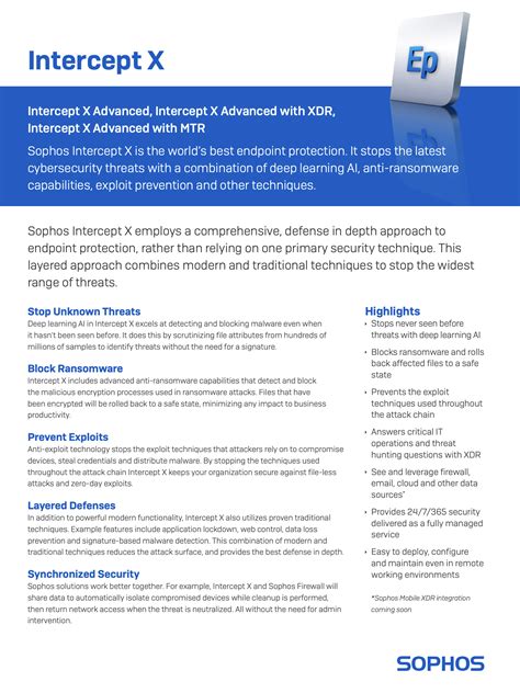 Sophos Intercept X Datasmith Network Solutions