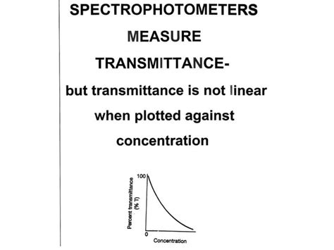 Spectrophotometer Instrumentation And Working Pptx