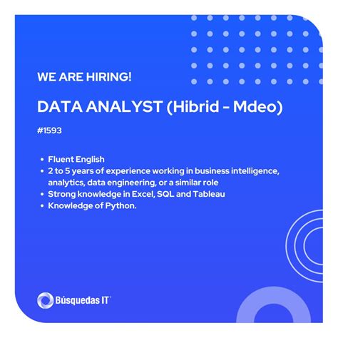 Sofia Maradei Recruiting On Linkedin Dataanalytics