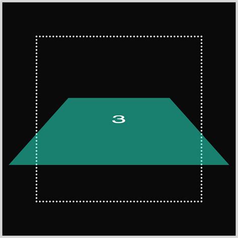 CSS Animation 3D Transforms With Scale3d Function