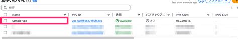 Nagatotech Blog 【hcp Terraform】stateファイル管理とgithub連携機能を使ってみる