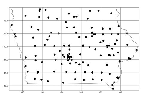 Point Pattern Analysis