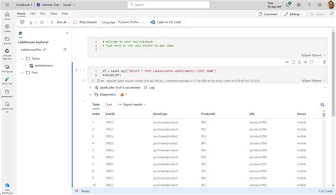 getting started with microsoft fabric enabling 60 day trial and analysing data