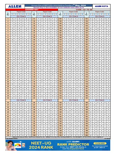 neet answer key 2024 code q1 q2 q3 q4 q5 q6 1 pdf