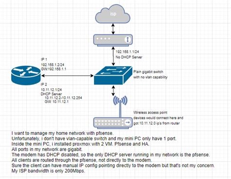 Aggregated Interface In Ha Environment R Paloaltonetworks