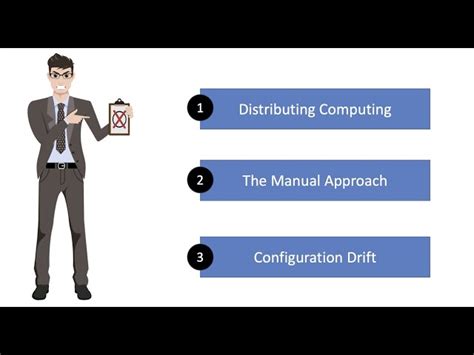 Ansible Architecture Ansible Automation