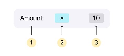 Views Introduction Help