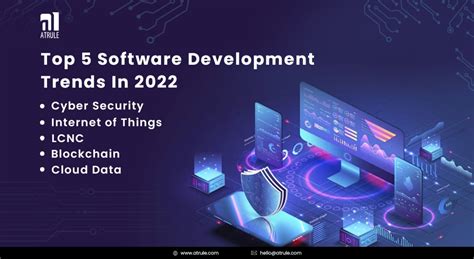 Top 5 Software Development Trends In 2022 Atrule Technologies
