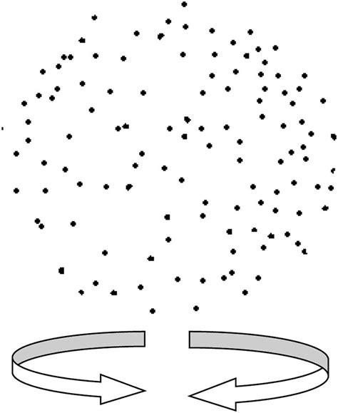 Ambiguous Rotating Sphere Sfm The Rotation Direction Of The Sphere