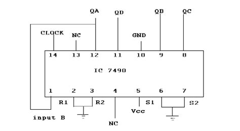 Design Of Mod Counter Using Ic 7490 47 Off