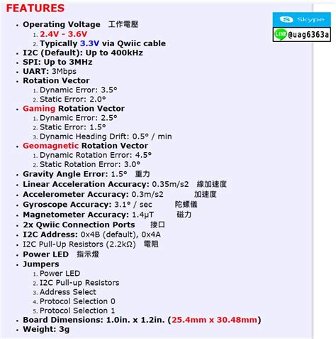 Sparkfun 原廠 Vr Imu Breakout Bno086 Qwiic Sen 22857 蝦皮購物