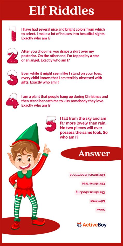 Max The Elf Riddle Answers Maxs Dakimakura By T Hoodie On N