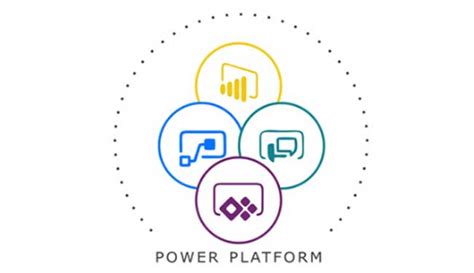 Generate AutoNumber For Any Entities With Easy Configuration