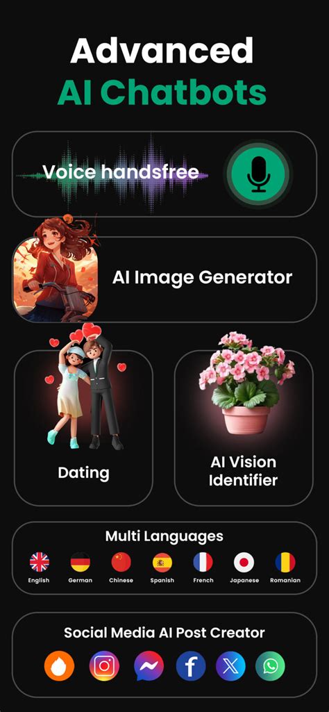 Ask Ai Questions · Powerbrain Free Ai Chat · Ai Chatbot Assistant